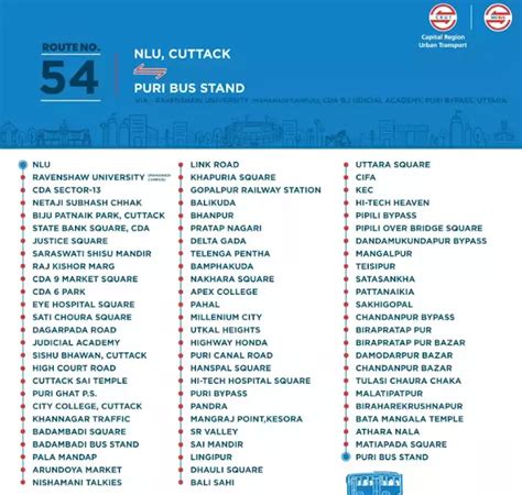 [updated] Cuttack To Puri Mo Bus Route No 54 58 59