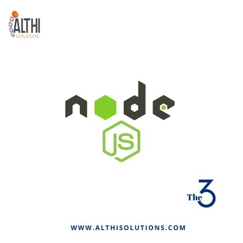 Althi Solutions On Linkedin The3 Nodejs Nodejsdevelopment