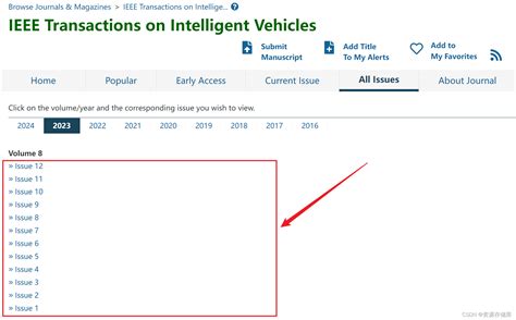 【期刊】【汽车】【IEEE Transactions on Intelligent Vehicles】【IEEE智能车辆学报】-CSDN博客