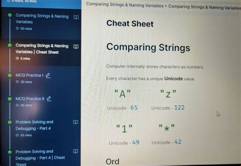 Keerthi Priya On Linkedin Day29 30dayscodechallenge Day29 30dayscodechallenge Topic