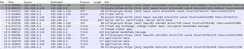 A Strange Ssl Error On Android Ssl Handshake Abortedconnection Reset