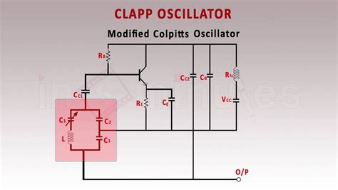 Oscillator Analog Circuit At Margaret Rivera Blog