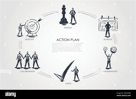 Action Plan Strategy Collabororation Check Implementation