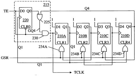Fpga Register Tco Test Method Eureka Patsnap