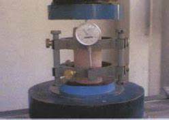 Cube Test In Compression Download Scientific Diagram