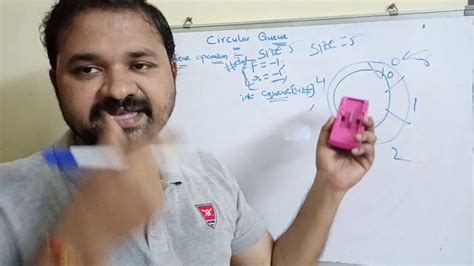 Circular Queues In Data Structures Youtube