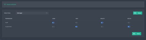 Checking If Checkbox Value Isset When Part Of An Array Codeigniter