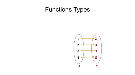 unit 1 basic concept of algorithm pptx