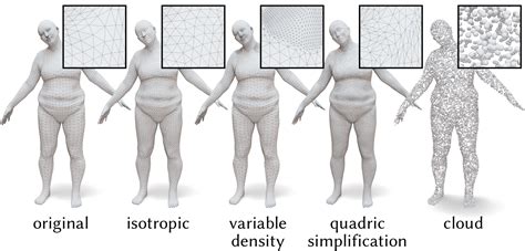 remeshing using diffusionnet · issue 19 · nmwsharp diffusion net · github