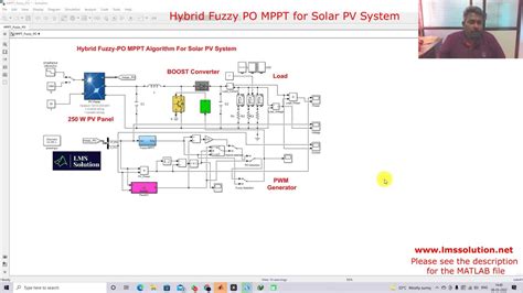 lms solution on linkedin hybrid fuzzy po mppt for solar pv system
