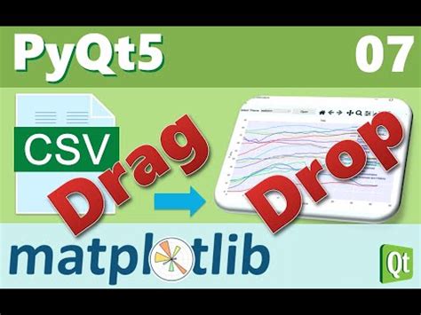 PyQt Plot On Matplotlib PyQt Tutorial Part YouTube
