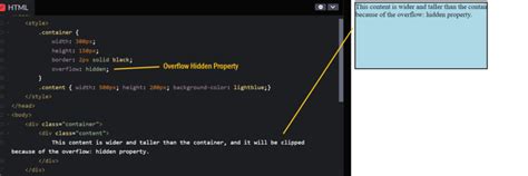 Master Css Overflow Property Free Tutorial Example