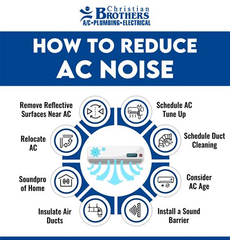 Ways To Reduce Excessive AC Noise Christian Brothers