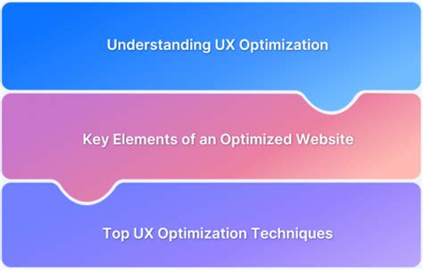 Top 10 User Experience Ux Optimization Techniques Browserstack