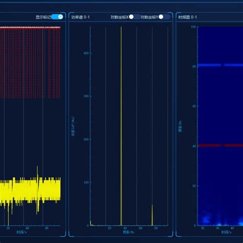 This Figure Illuminated Local Field Potential Lfp In Different Download Scientific Diagram
