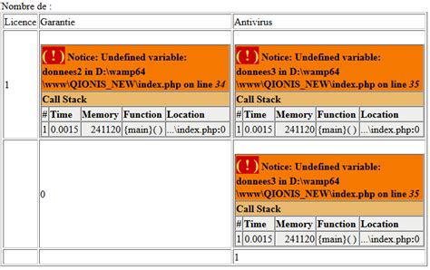 Résolu Problème Mysqli Tableau Boucle While Par Nicolasmerlaud Page 1 Openclassrooms