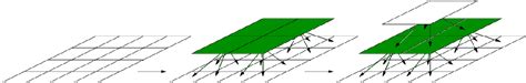figure 1 from a survey of pathfinding algorithms employing automatic