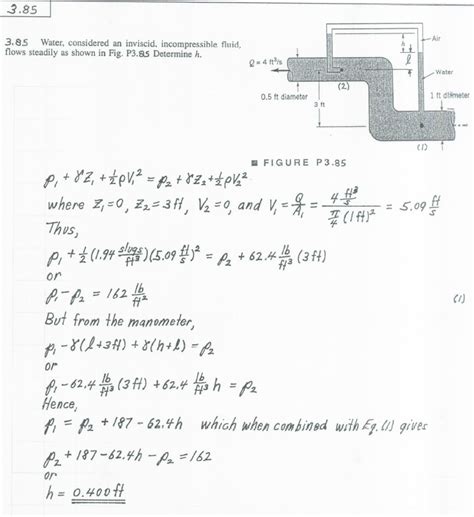 Solved Water Considered An Inviscid Incompressible Fluid