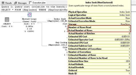 Overview Of Non Clustered Indexes In SQL Server
