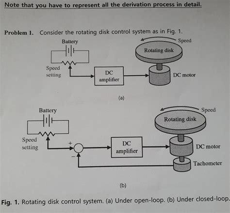 solved note that you have to represent all the derivation