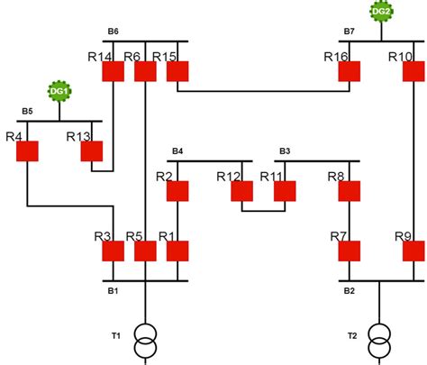 The Single Line Diagram Of 14 Bus Distribution Network Download Scientific Diagram