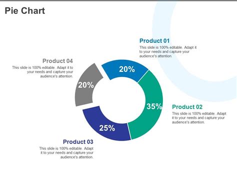 pie chart ppt powerpoint presentation gallery graphics design