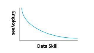 DAX And Power BI Training Overview PPTX