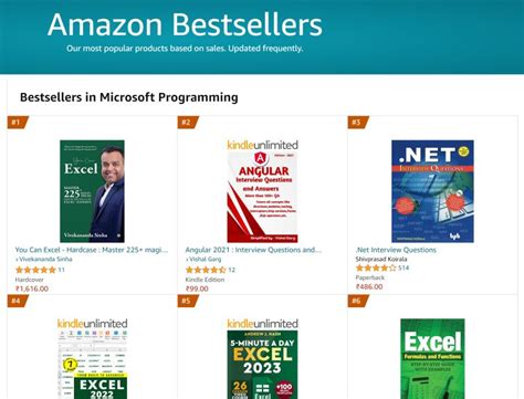 vivekananda sinha on linkedin youcanexcel vivekanandasinha