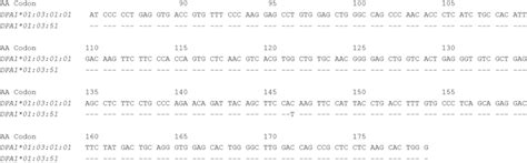 alignment of the sequence of exon 3 of hla‐dpa1 01 03 51 with the