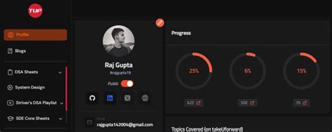 Dsa Codingjourney Problemsolving Strivera2zsheet Consistency Raj Gupta