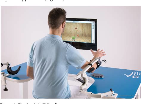 Figure 1 From A Sensor Based Upper Limb Treatment In Hemiplegic Patients Results From A