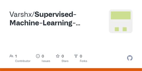 Supervised Machine Learning Regression And Classification Code