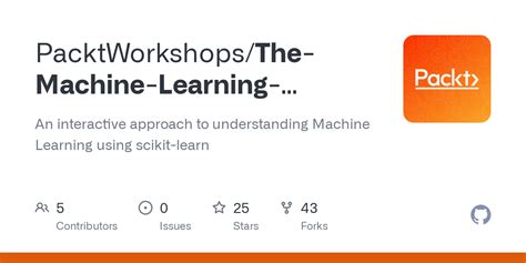 Github Packtworkshopsthe Machine Learning Workshop An Interactive