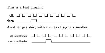Tikz Timing How To Change Size Of Names Of All Signals TeX LaTeX Stack Exchange