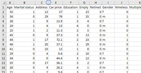 Hide Columns Or Rows In Excel Step By Step Tutorial