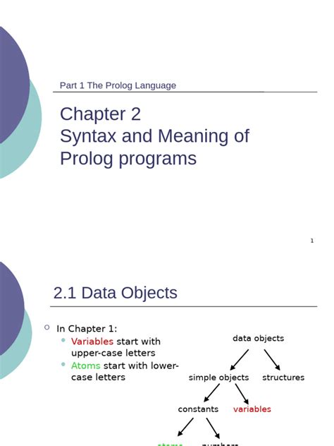 Lecture 2 Syntax And Meaning Of Prolog Programs Pdf Variable