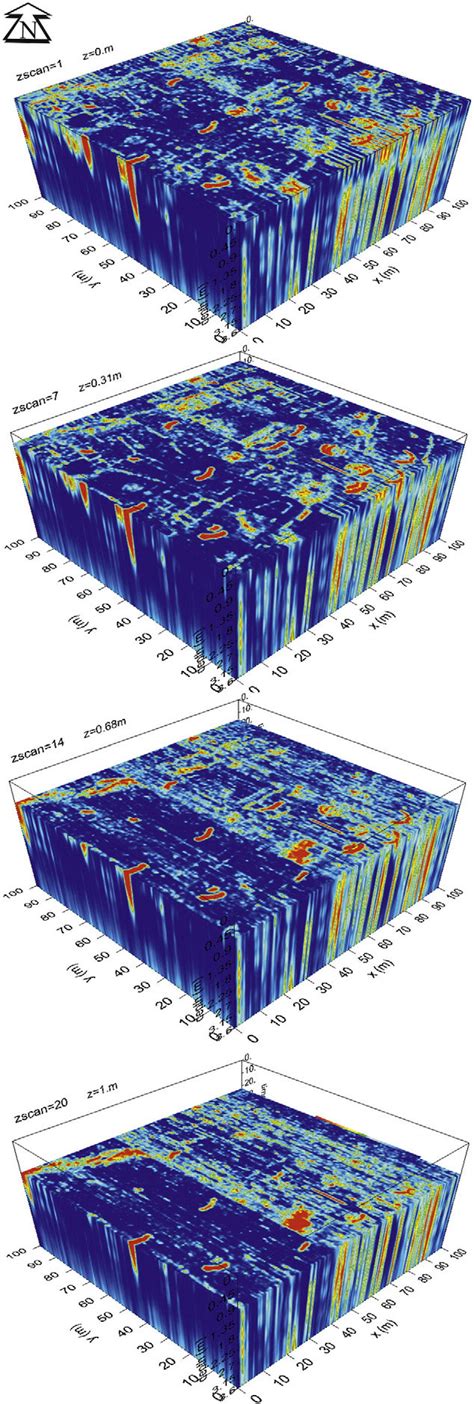 Processing Of The Gpr Signal Through The Gpr Slice V7 Programme Four Download Scientific Processing Of The Gpr Signal Through The Gpr Slice V7 Programme Four Download Scientific