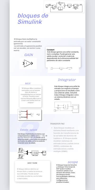 Bloques De Simulink Genially
