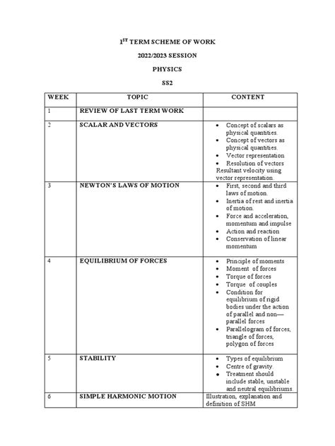 Ss 2 Phy T1 Scheme 2022 Note Pdf Force Torque