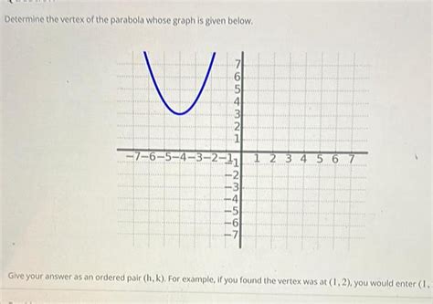 Answered Determine The Vertex Of The Parabola Whose Graph Is Given