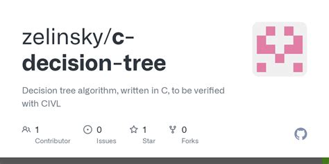 GitHub Zelinsky C Decision Tree Decision Tree Algorithm Written In C To Be Verified With CIVL