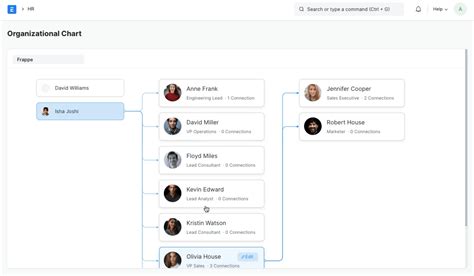 Erpnext V14 Features And Enhancements Solufy Erp