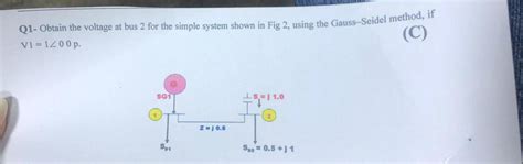 Solved Q1 Obtain The Voltage At Bus 2 For The Simple System