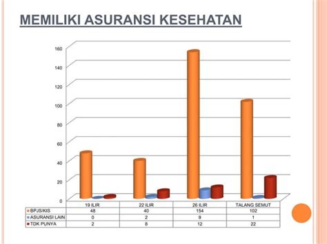 PAPARAN LINSEK TW1 2022 (1).pptx