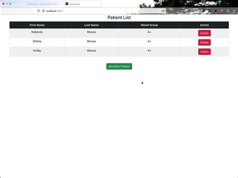 Nabendu Biswas On Linkedin Django Djangodeveloper Djangoframework