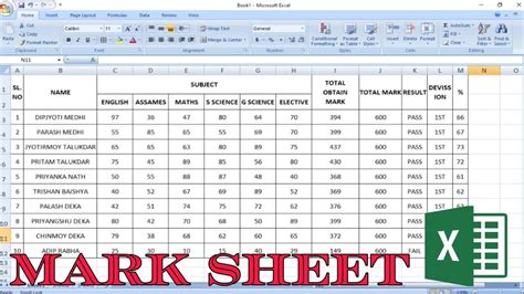 Ms Excel Me Marksheet Kaise Banaye In Hindi Excel Me Marksheet Kaise
