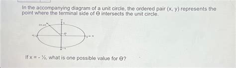 Solved In The Accompanying Diagram Of A Unit Circle The