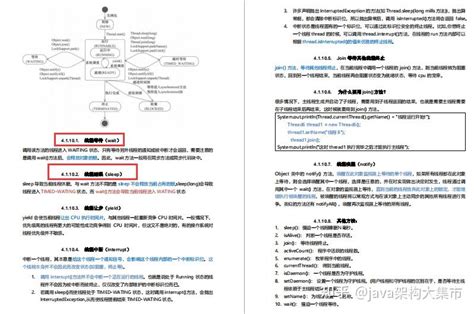 全网没有比这更详细的了！github标星90k的java架构核心笔记火了 知乎
