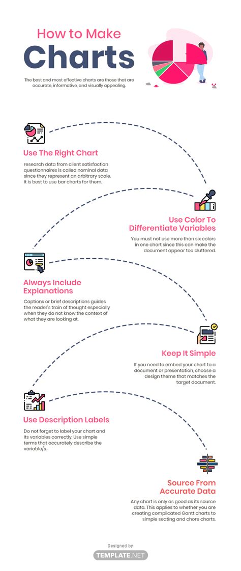 Free Chart Graph Templates To Customize Online