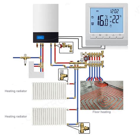 Week Programmable Smart Digital Temperature Contro Grandado